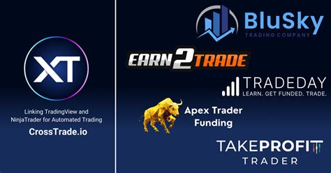 Crosstrade The Future Of Trading With Our New Ninjatrader Add On