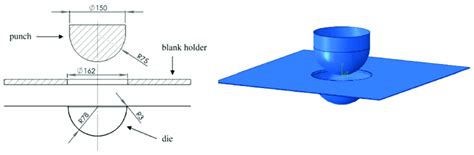Hemispherical Tool Design Download Scientific Diagram