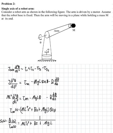 Solved Problem Single Axis Of A Robot Arm Consider A Chegg