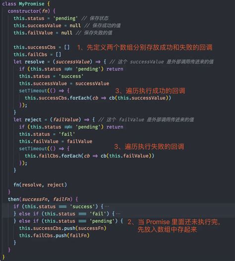 渐进增强的 Promise 梅沙科技 Fex