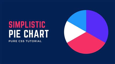 How To Create A Pie Chart Using Html And Css Piechart Css Csstricks Css3 Html Html5