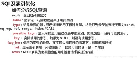Mysql 数据库优化扫描行与发送行的比 Csdn博客