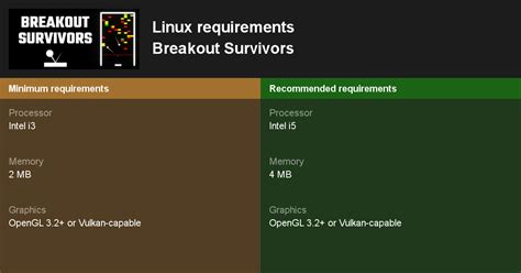 Breakout Survivors System Requirements Can I Run Breakout Survivors On My PC