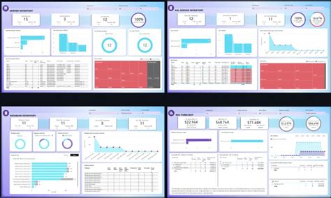 Azure Azurearc Hybridcloud Adaptivecloud Azurecloud Matt Hansen 10 Comments