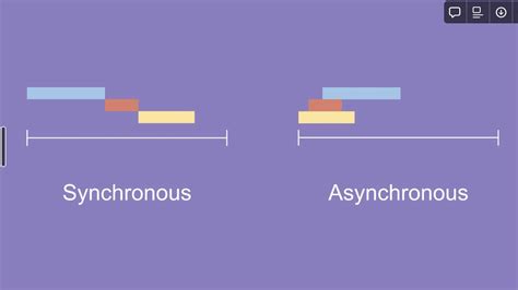 Async Await Promise 그리고 동기와 비동기