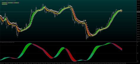 Mt4 Trading Systems Old Or New Please Post Here Page 57