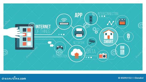 Internet Of Things Stock Vector Illustration Of Connecting 85093153