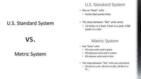Metric Conversion Mastery Bundle Save 20 Bonus Quiz Tpt