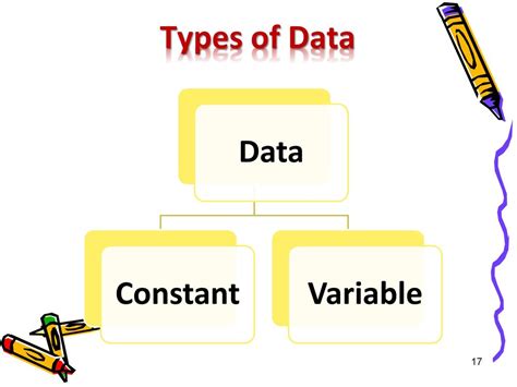 Lectures Of Stat 145 Biostatistics Ppt Download