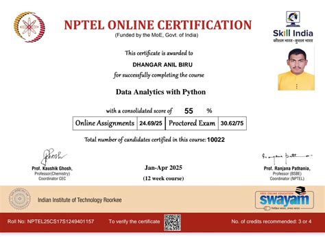 Learned Python For Data Analytics With Nptel Anil Dhangar Posted On The Topic Linkedin