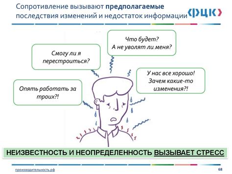 Методика реализации проекта по оптимизации потока процесса Тренинг Online Presentation