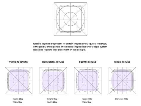 Dnas Uxui Design References