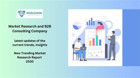 Detailed Analysis Of Middleware Software Solution Market