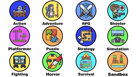 Every Game Genre Explained In 5 Minutes Youtube