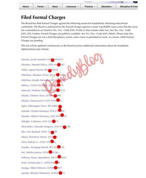 18 Yoruba Nurses Forge Certificate In Texas After Voting Buhari Apc