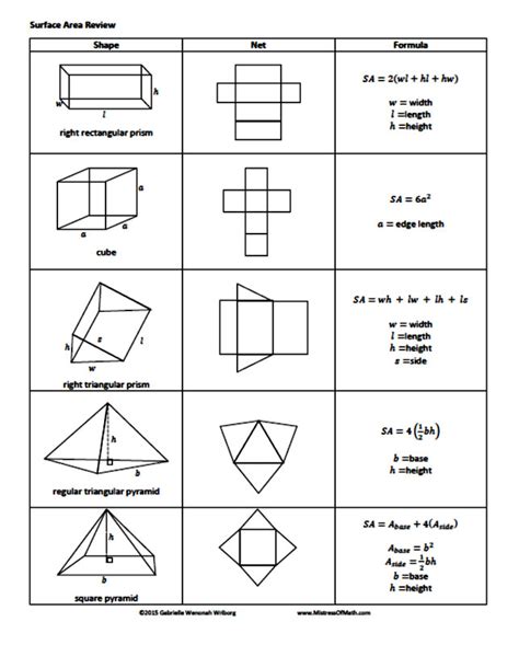 Properties Of Prisms And Pyramids Worksheets
