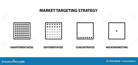 Market Targeting Infographic Presentation Template With Icons Has 4