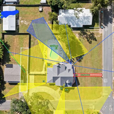 Help With Camera Selection And Placement Rreolinkcam