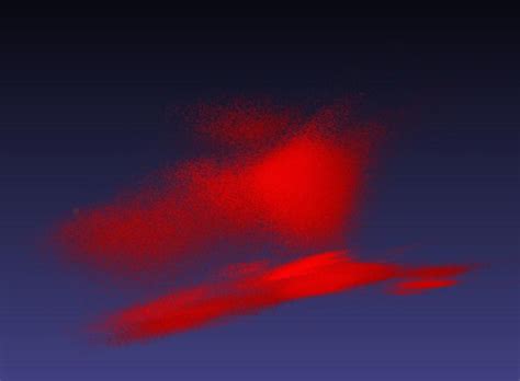 Visualizing High Dimensional Data On Mean Shift And K Means Clustering