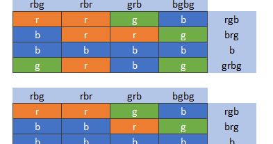 Yet Another Math Programming Consultant Regular Constraints