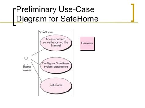 Lecture 12 Requirements Modeling System Analysis