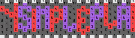 Simple Plan Pony Bead Patterns Misc Kandi Patterns For Kandi Cuffs