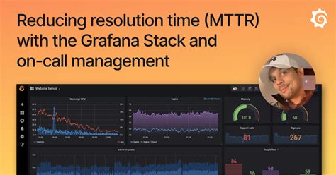 Grafana OnCall Grafana OnCall Documentation