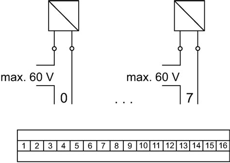 Entrées Sorties Déportées Is1 Relais De Module De Sortie Logique Pour Zone 1 Ex D E 162627