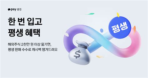 카카오페이증권 해외주식 판매 수수료 환급 이벤트 시행 이투데이