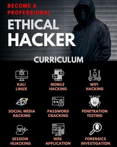 Pin By Unknown On Picture Learn Computer Coding Learn Computer