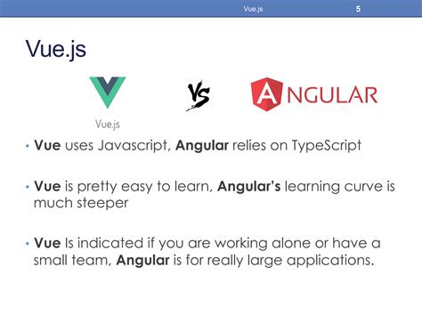 Vuejs Web Development Internet