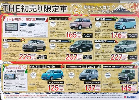 JAカーパレットより 初売り展示会のご案内 お知らせ 株式会社JAオートサービス