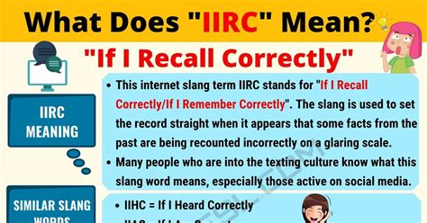 Iirc Meaning What Does Iirc Mean • 7esl