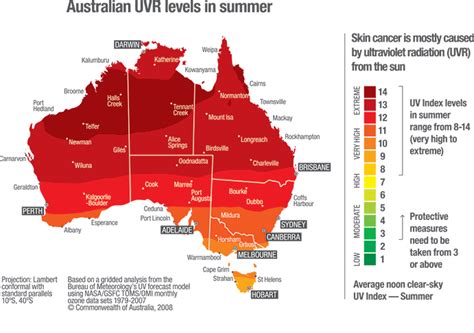 Average Uv Index During Summer In Australia 691x486 Os Rmapporn