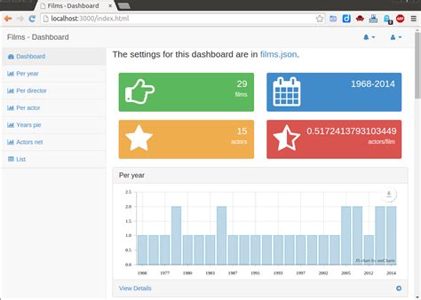 ezVIS Documentation