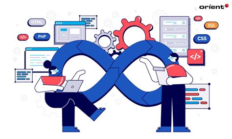 Devops Objetivos Benefícios E Conceitos Básicos Devops Objetivos Benefícios E Conceitos Básicos