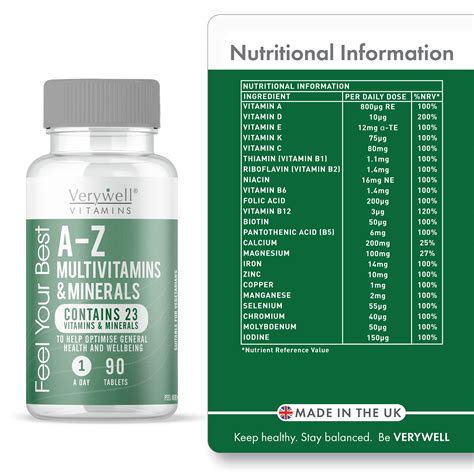 A Z Multivitamins And Minerals Tablets Verywell Health