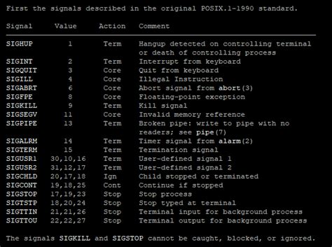 【linux】signal信号 linux signal csdn博客