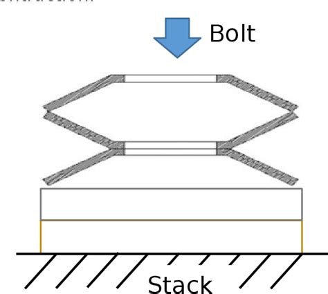 Figure 2 From Imaging And Modeling Of Passive Water Management In A