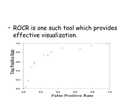 Ppt Roc Curve Estimation Powerpoint Presentation Free Download Id
