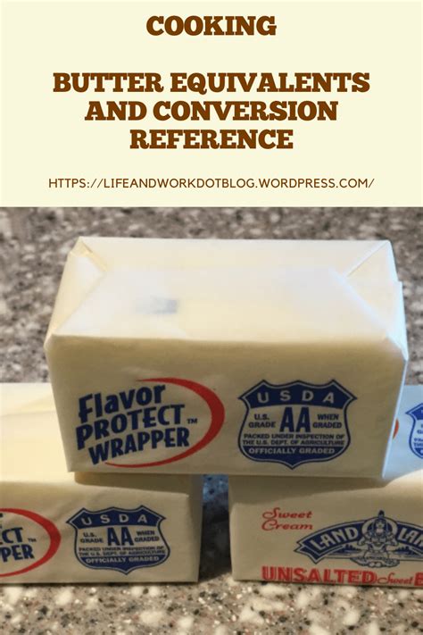 Essential Butter And Margarine Conversion Guide For Cooks