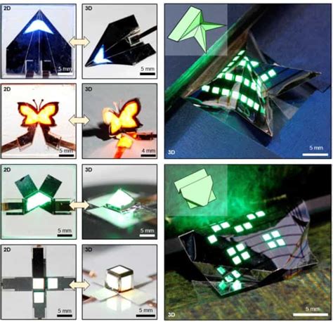 科学家开发可以像纸一样自由折叠的超薄量子点led Qled 字节点击