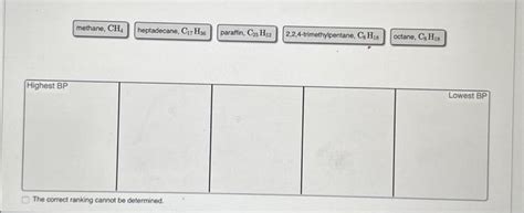 Solved Methane Ch4 Heptadecane C17h30 Paraffin C25h52