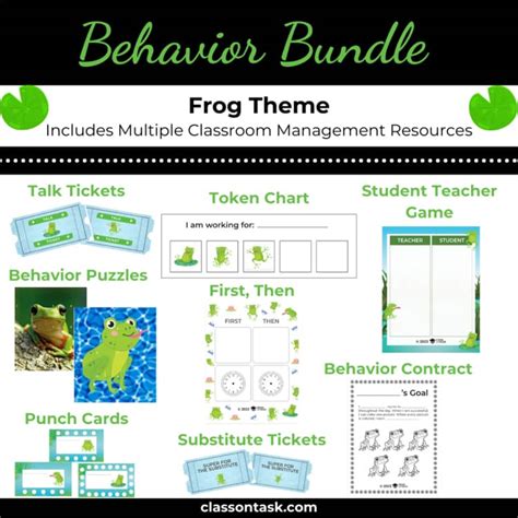 Behavior Bundle Frog Theme By Ashley With Class On Task Tpt