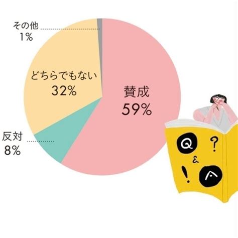 まるでレアチーズケーキ！ 超濃厚でクリーミーな「マスカルポーネのようなナチュラルとうふ」 Yoi（ヨイ） 体、心、性のウェルネスメディア