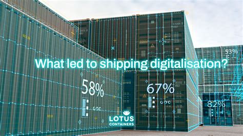 Digitalization In The Shipping Industry Lotus Containers