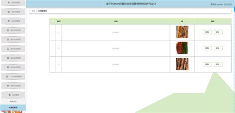 基于python的餐饮供应链管理系统分析与设计 食材仓库出入库销售 csdn博客