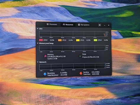 Pc Goes Unresponsive After A Minute While Booting Or After Booting Os Rpakgamers