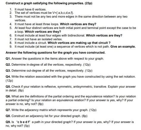 Solved Construct A Graph Satisfying The Following Chegg