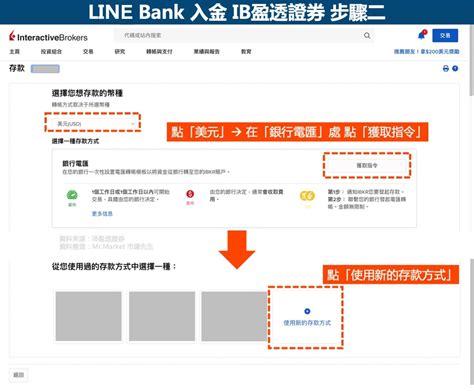 Line Bank Firstradeib Mr Market